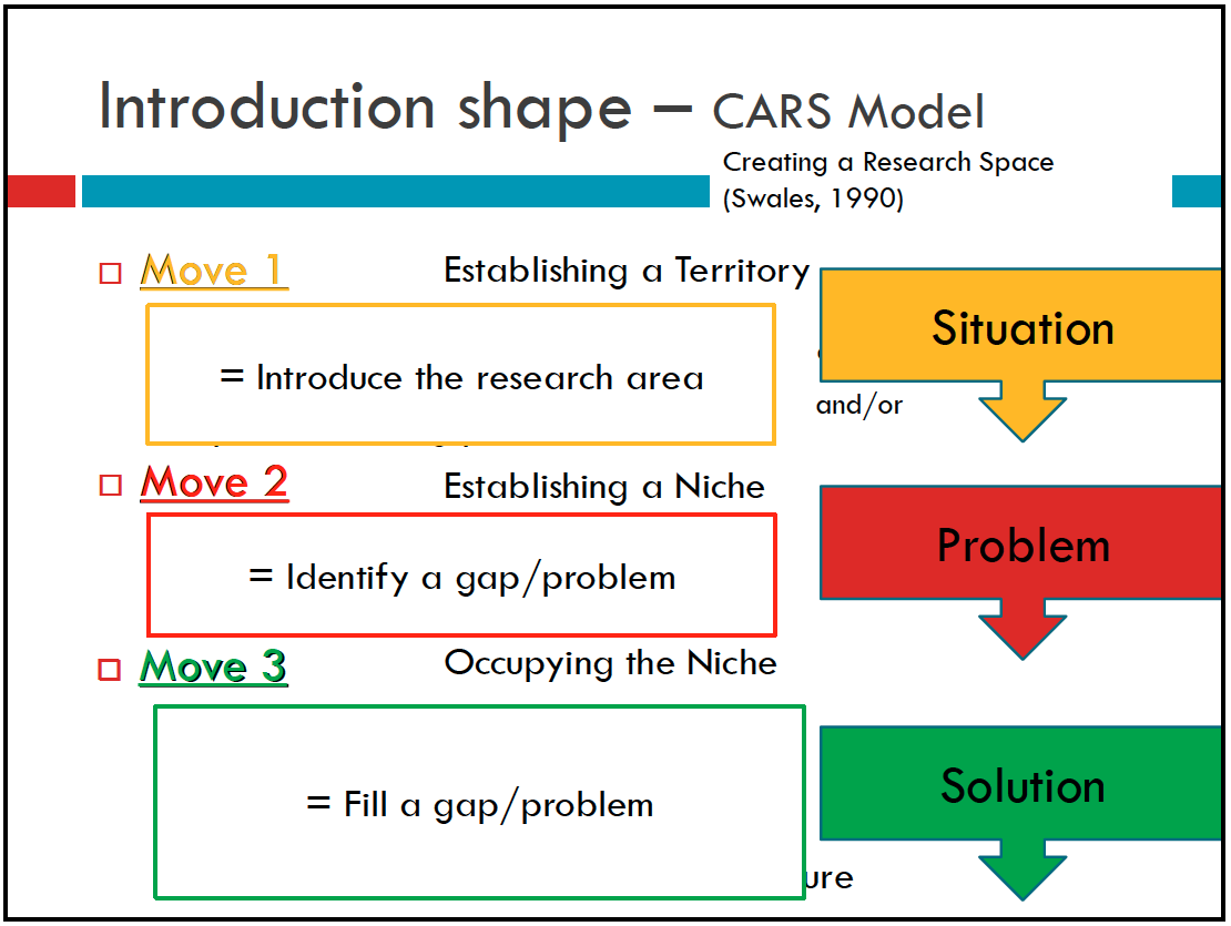 Introduction | Personal website of Xiaochi Liu